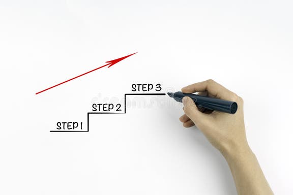 Hand with Marker Writing Step 1 - Step 2 - Step 3 Stock Photo - Image ...