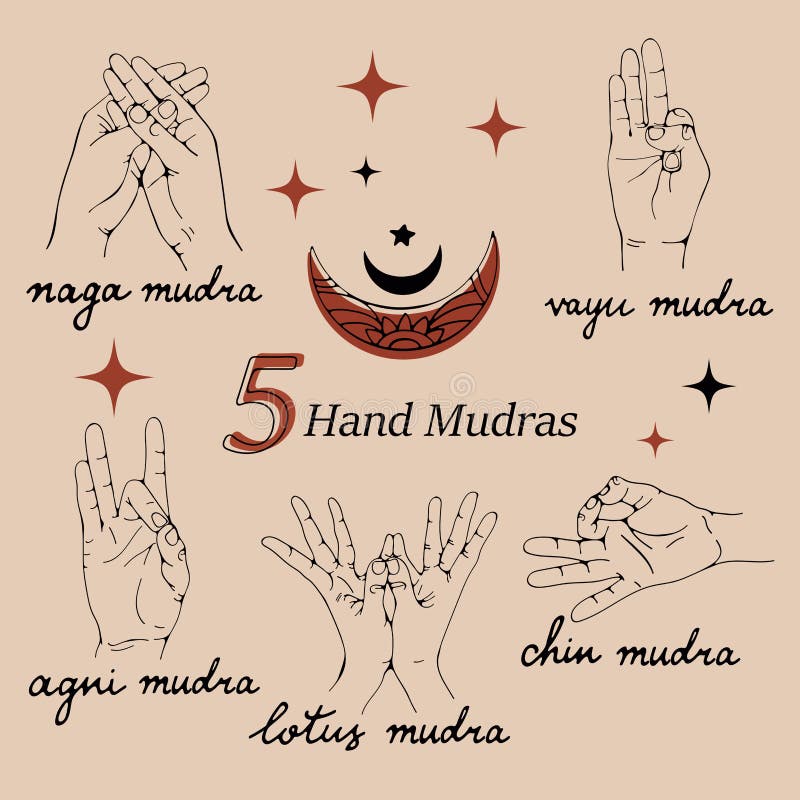 Hand Mudras Set. Colorful Hand Yoga Collection Stock Vector ...