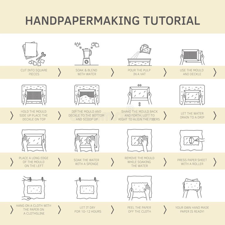 Papermaking Process Stock Illustrations – 283 Papermaking Process Stock ...