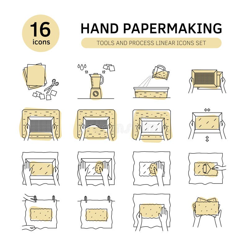 Hand Paper Making Process Icon Set Vector Stock Vector - Illustration ...