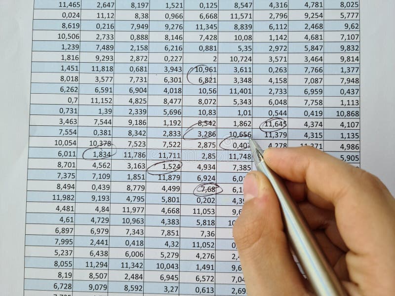 Hand with Pen Analyzing Numbers in Report Spreadsheets Stock Image ...