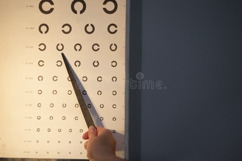 A Hand with a Pointer, an Eye Chart that Can Be Used To Measure Visual ...
