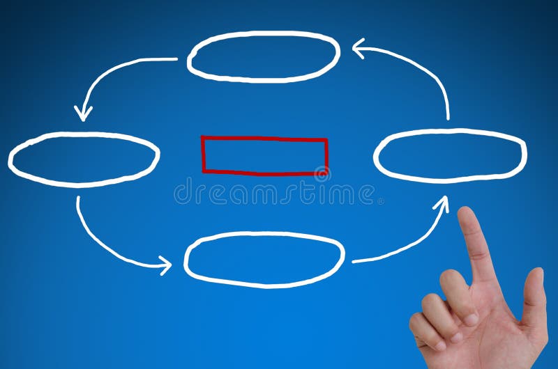 Hand pointing plan stock photo. Image of focus, motivation - 21099658