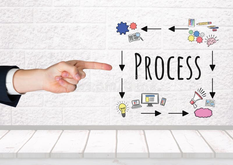 Hand Pointing at Process Text with Drawings Graphics Stock Illustration ...