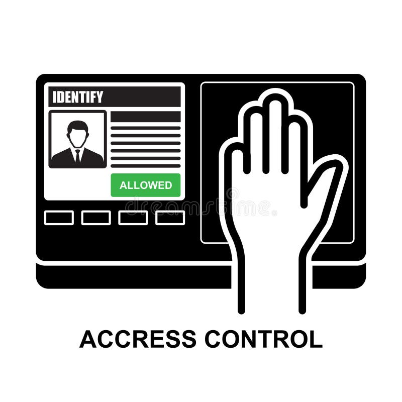 Hand on Hand Print Scanner Access Control Isolated on Background Stock ...