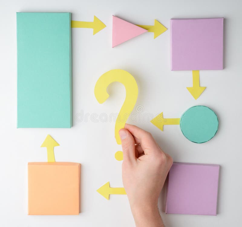 Infographic Question Mark Stock Photos - Free & Royalty-Free Stock ...