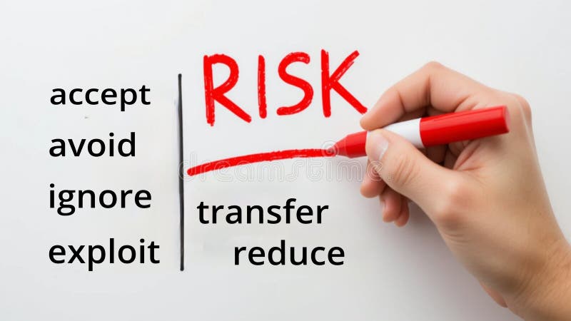 Hand with Red Marker Drawing Chart of Risk Management Concept Isolated ...