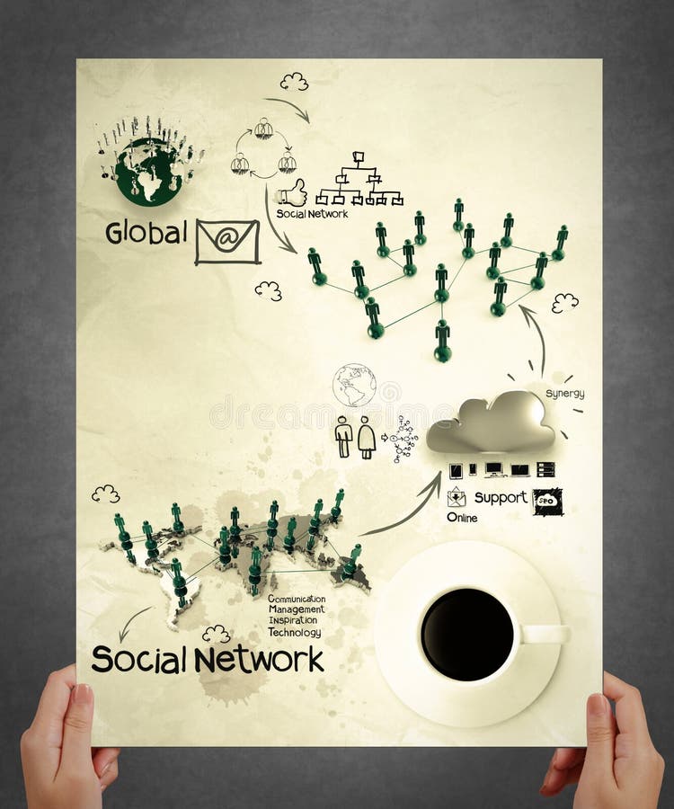 Hand Show Social Network Structure Poster Stock Photos - Free & Royalty ...