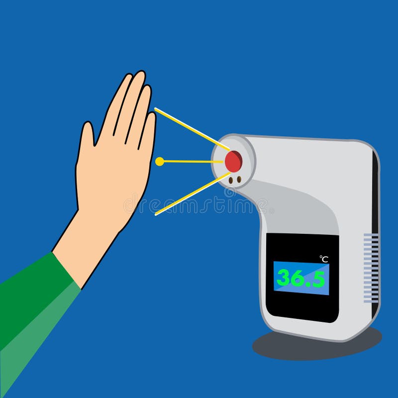 Hand To Measure Temperature Check Point. Coronavirus Prevention. New ...