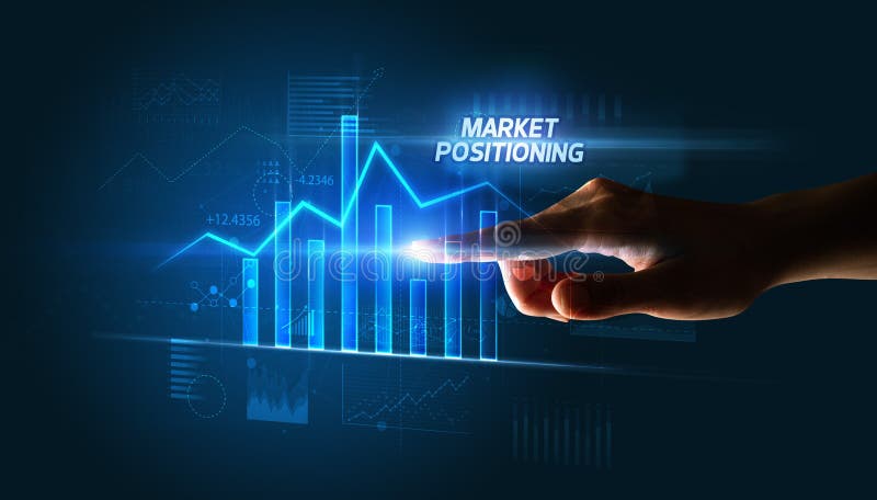 Market Positioning is Shown Using the Text Stock Image - Image of ...