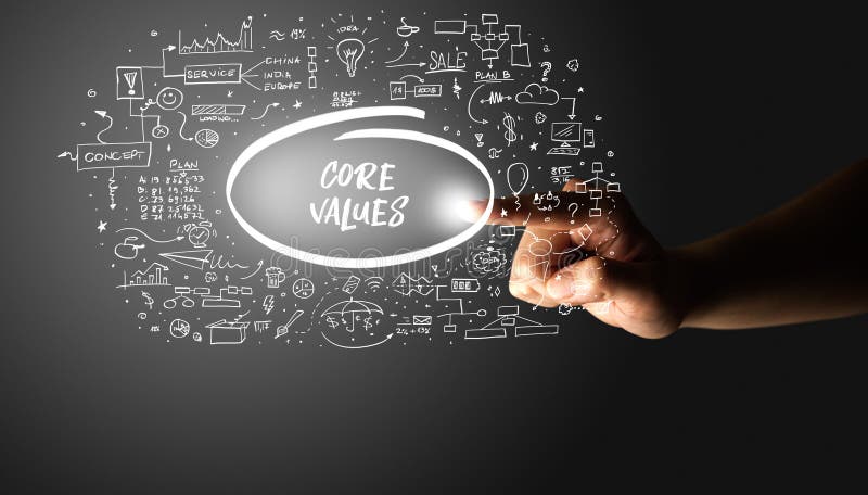 Hand Touching Hand Drawn Icons Stock Photo - Image of diagram, idea ...