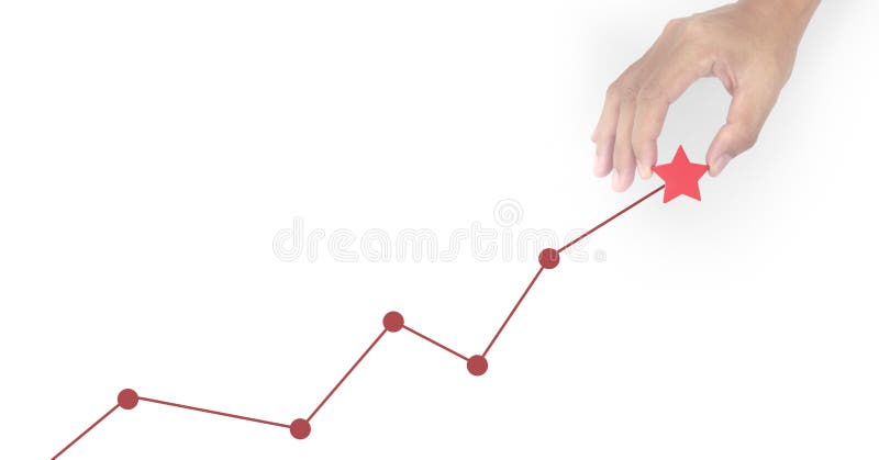 Hand Touching Graphs of Financial Indicator and Accounting Market Stock ...