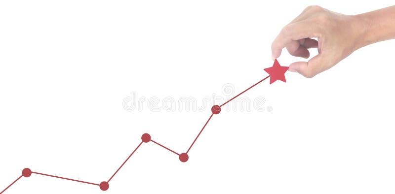 Hand Touching Graphs of Financial Indicator and Accounting Market Stock ...