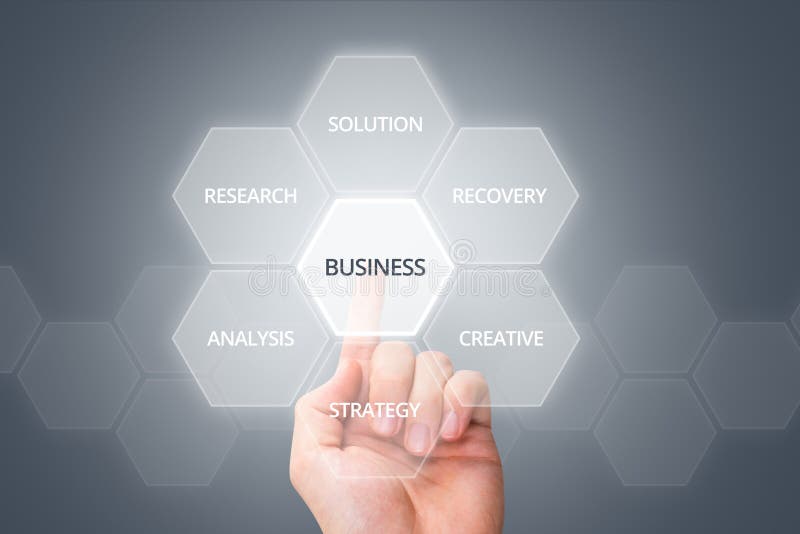 Business Process Management Concept on Computer Screen with Workflow ...