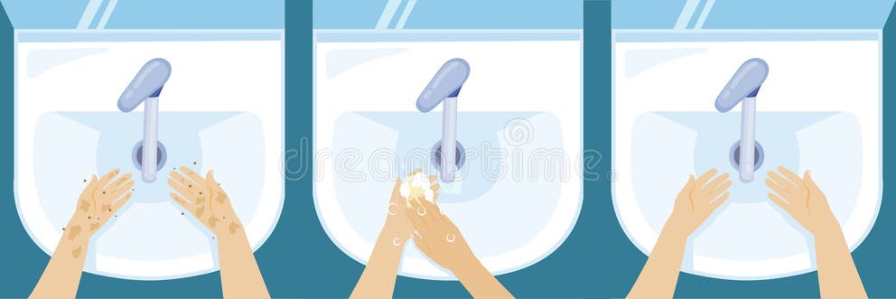 Washing Hands Sink Stock Illustrations – 3,559 Washing Hands Sink Stock ...