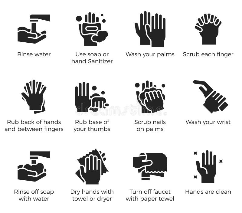 Hand Washing Steps Infographic, Hand Washing Icon with Detail Stock ...