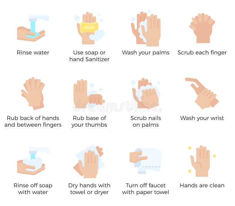 Hand Washing Steps Infographic, Hand Washing Icon with Detail Stock ...