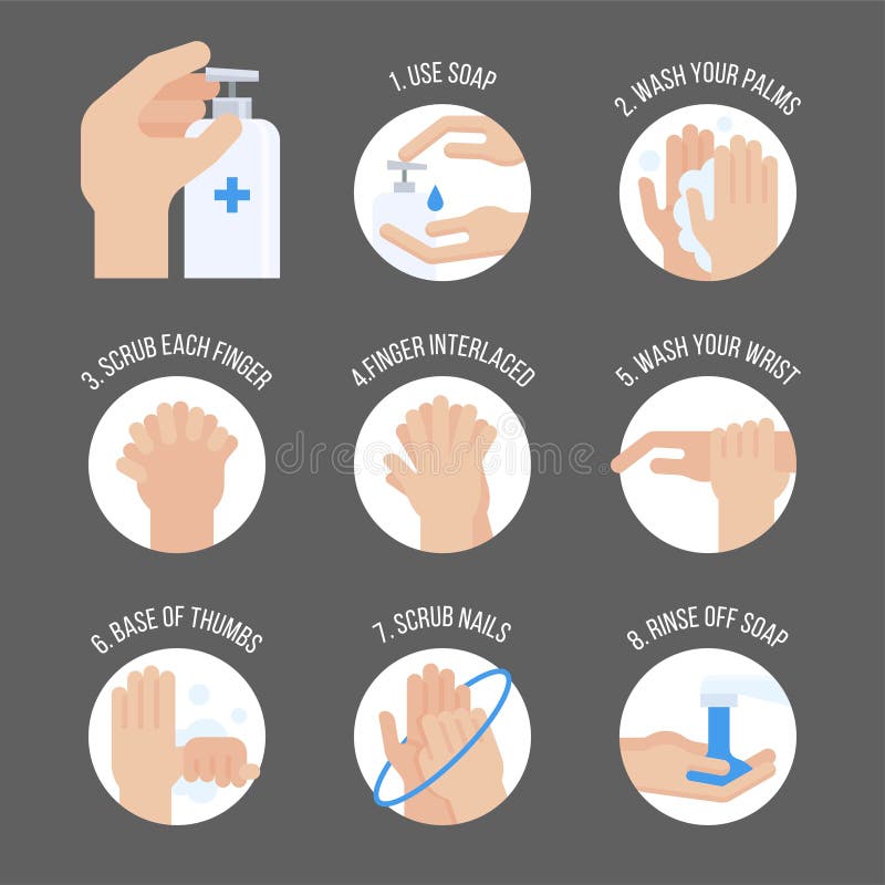 Hand Washing Steps Infographic, Hand Washing Vector Stock Vector ...
