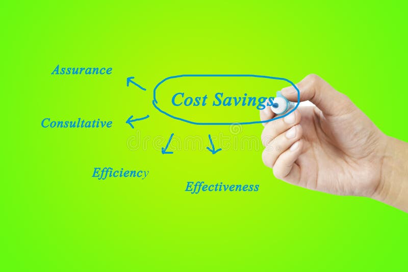 Hand of Women Writing Element Cost Saving for Business Concept. Stock ...