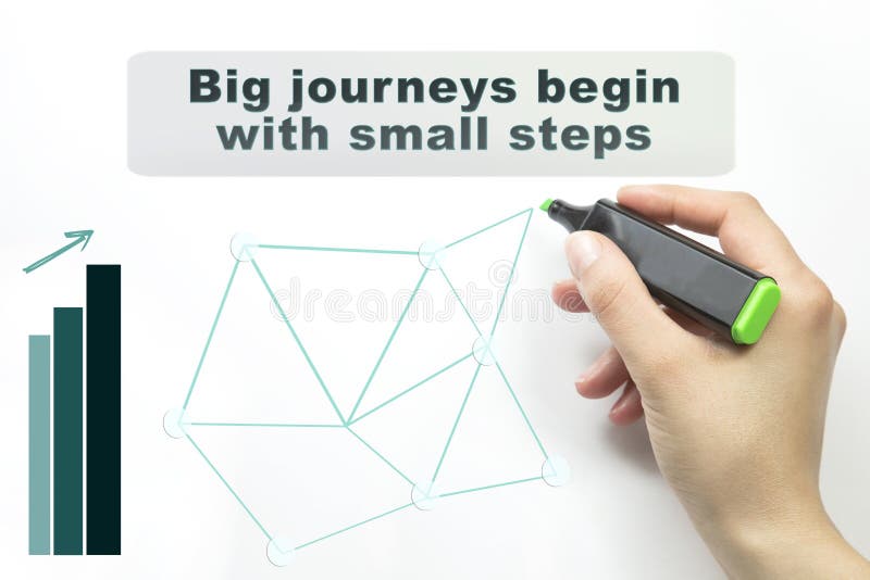 Hand Writing Big Journeys Begin with Small Steps with Marker Stock ...