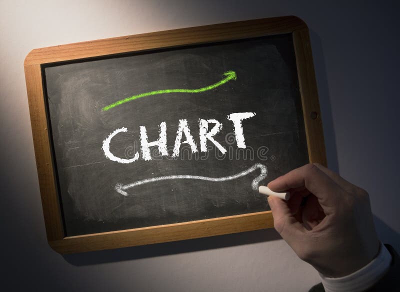 Hand Writing Chart on Chalkboard Stock Image - Image of buzzword ...