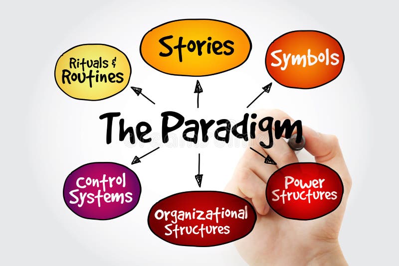 Hand Writing Cultural Web Paradigm Stock Image - Image of concept ...