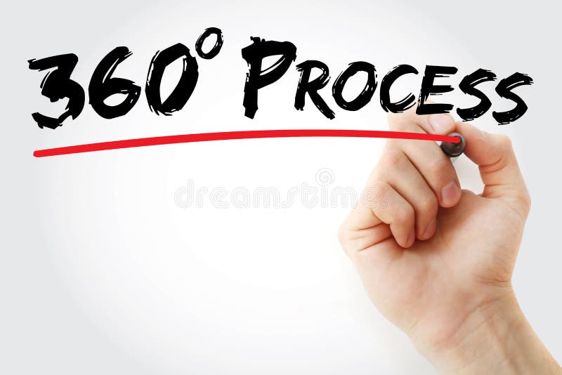 Hand Writing 360 Degrees Process with Marker, Business Concept Stock ...