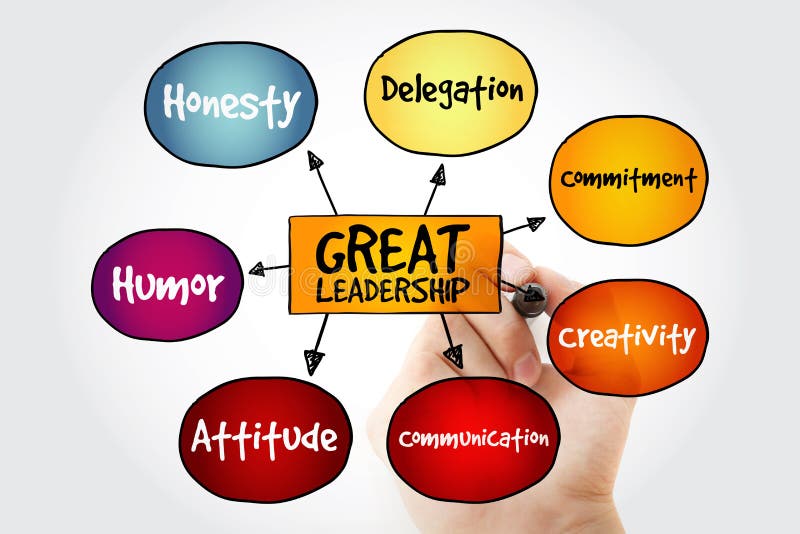 235 Honesty Mind Stock Photos - Free & Royalty-Free Stock Photos from ...