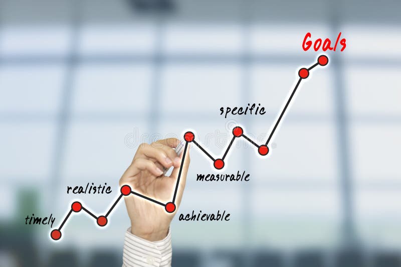 Hand Writing Marketing Goals Graph on Virtual Screen. Stock Photo ...