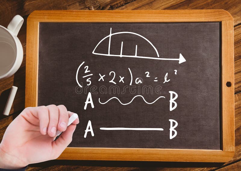 Hand Writing Math Equations on Blackboard with Chalk Stock Image ...
