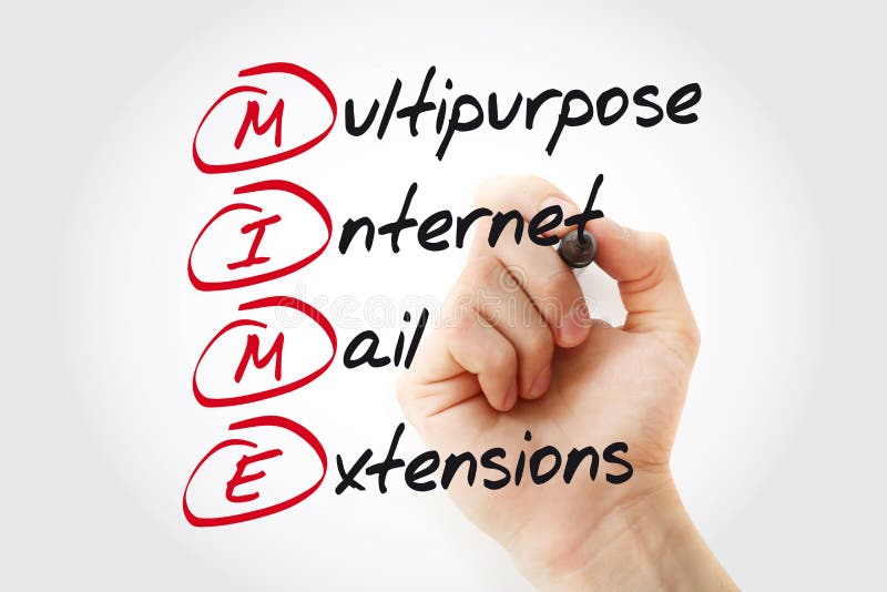 Hand Writing MIME Multipurpose Internet Mail Extensions with Marker ...