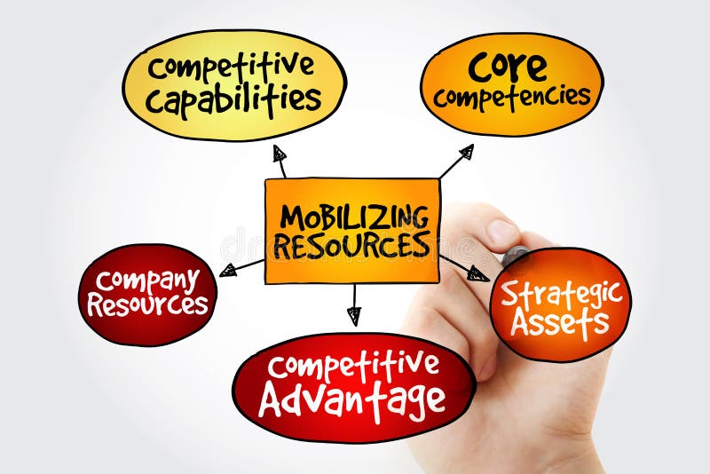 Mobilizing Resources Stock Illustrations – 36 Mobilizing Resources ...