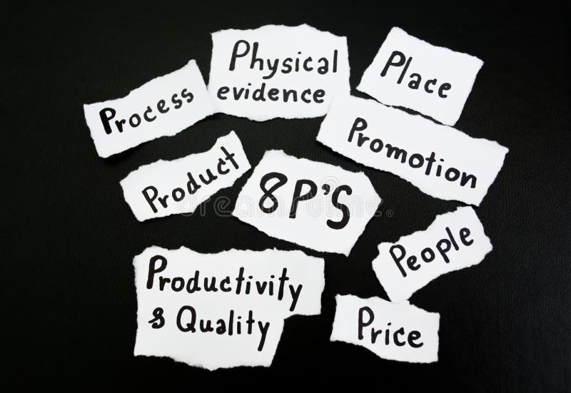 186 Packaging Strategy Diagram Stock Photos - Free & Royalty-Free Stock ...