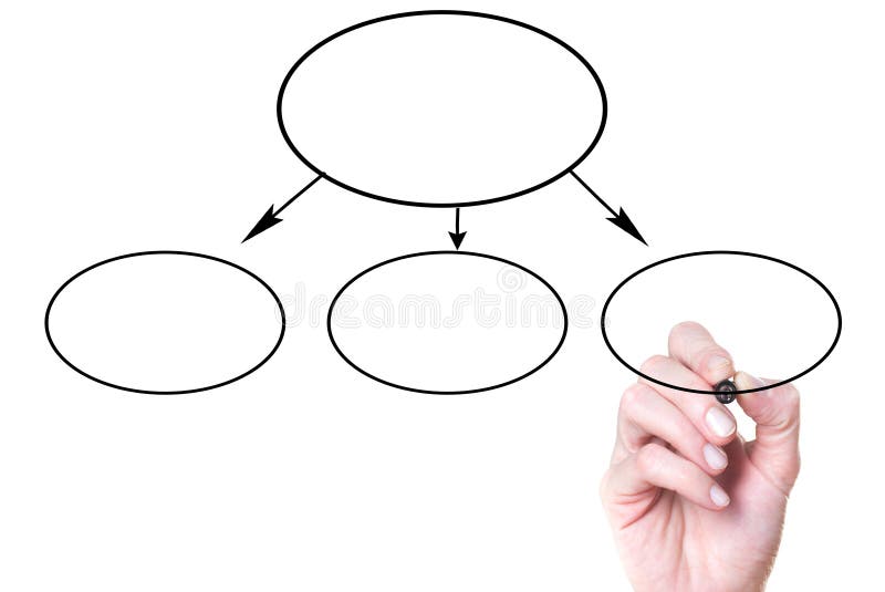 Hand Writing Process Flowchart Diagram Stock Image - Image of education ...