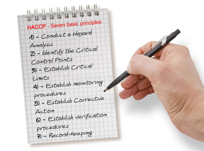 Hand Writing Seven Basic Principles about HACCP Plans Stock Photo ...
