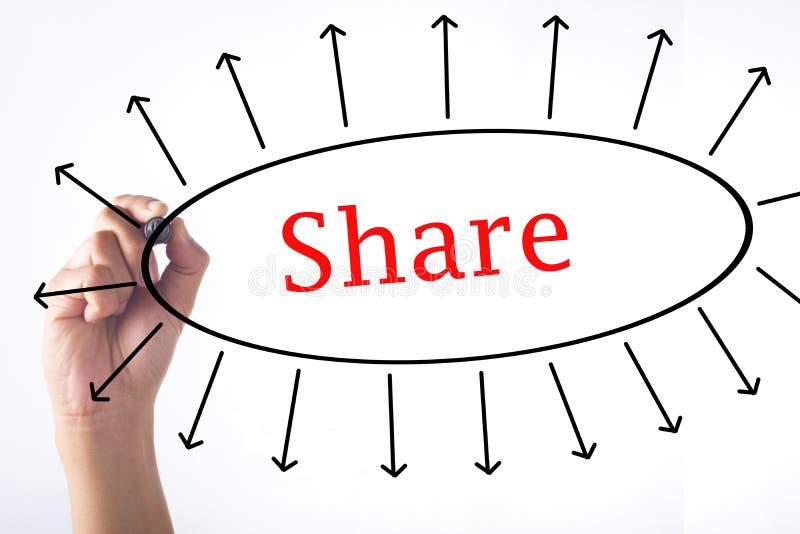 Hand Writing Share Concept on Transparent Board Stock Image - Image of ...