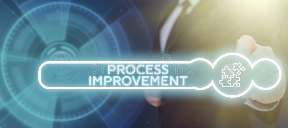 Sign Displaying Process Improvement. Business Approach Task of ...