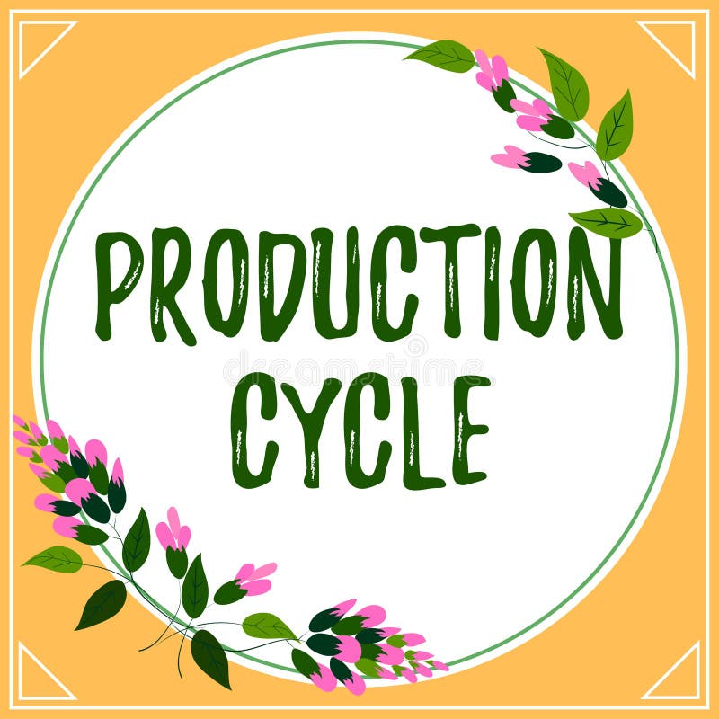 Hand Writing Sign Production Cycle. Word Written on Plan and ...