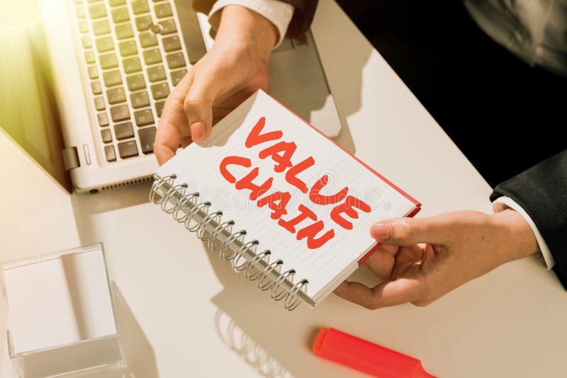 Hand Writing Sign Value Chain. Concept Meaning Business Manufacturing ... Hand Writing Sign Value Chain. Concept Meaning Business Manufacturing ...