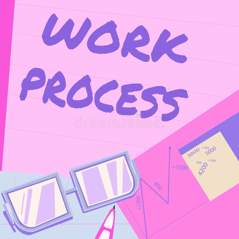 Hand Writing Sign Work Process. Word Written on Standard Procedures How ...