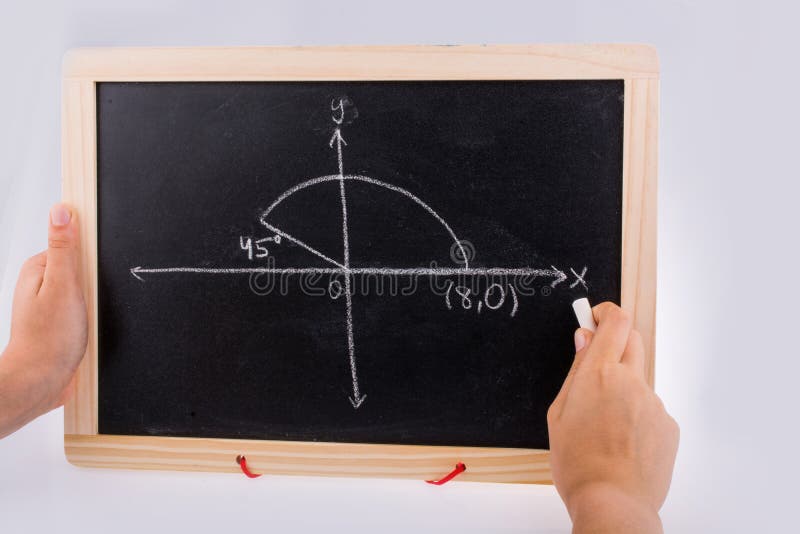 Hand Writing Solution To Maths Problem on Board Stock Photo - Image of ...