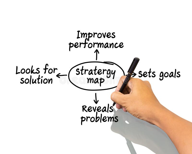 Hand writing strategy map stock image. Image of ball - 31023697