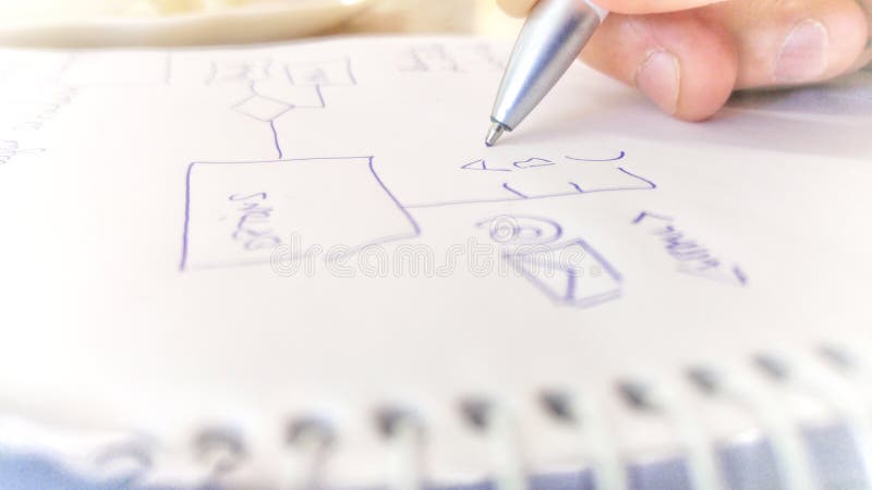 Hand Writing Taking Some Notes Preparing a Project. Student at Class ...