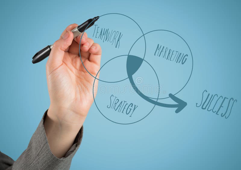 Ven Diagram Stock Photos - Free & Royalty-Free Stock Photos from Dreamstime