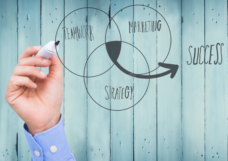 Ven Diagram Stock Photos - Free & Royalty-Free Stock Photos from Dreamstime