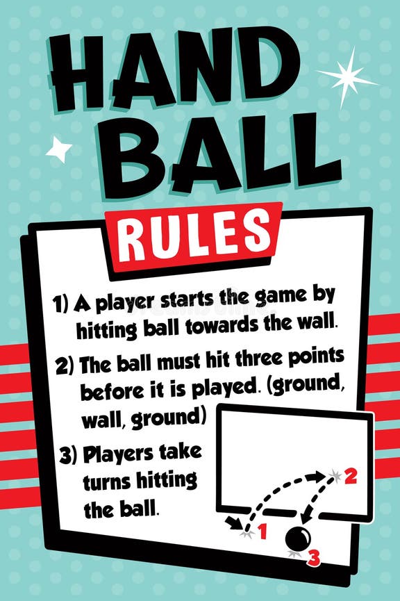 Handball Directions Sign for School Playgrounds, Wall Ball Rules Poster ...
