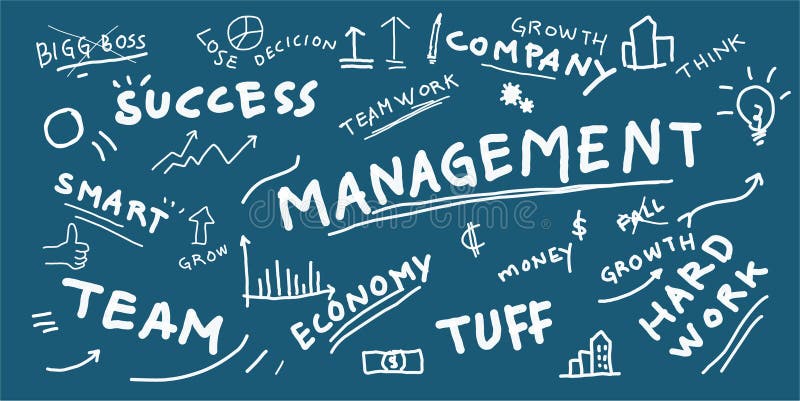 Handrawn management doodle stock vector. Illustration of banner - 342966813