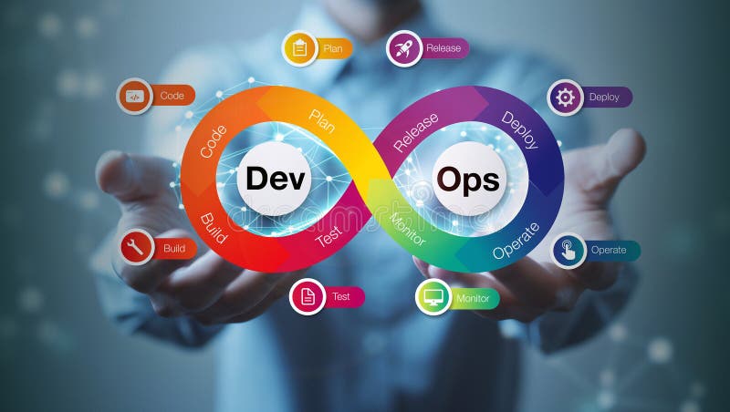 Hands Hold Dev Ops Infographic Template Stock Illustration ...