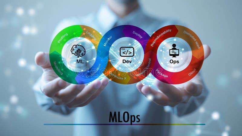 Hands Hold Mlops Infographic Template Stock Illustration - Illustration ...