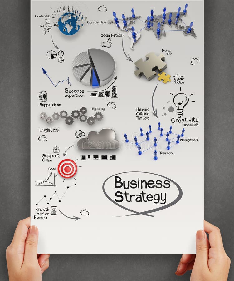 Business strategy poster stock image. Image of diagram - 27392491